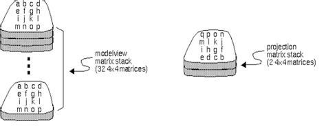 Top 20 Tô Màu Trong Opengl Update