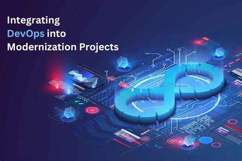 Integrating Devops Into Your Modernization Projects C2s Technologies