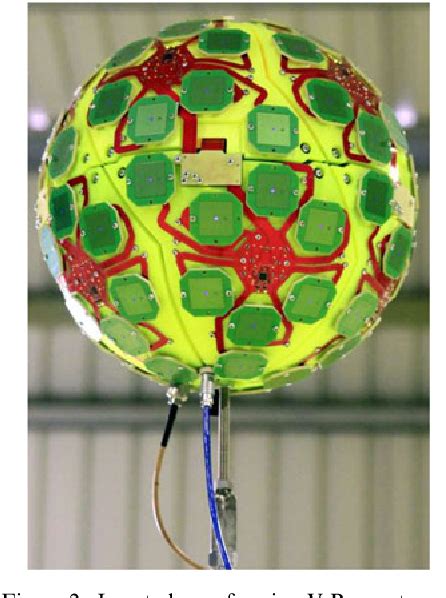 Table 1 From Precise Indoor Positioning And Attitude Determination Using Terrestrial Ranging