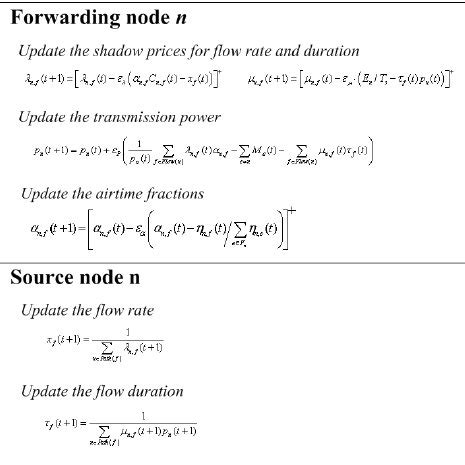 Network Topology Used In Simulations Download Scientific Diagram