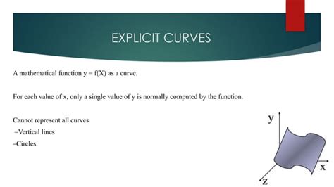 Computer Graphics Curves And Surfaces 1 Pdf 3 D Graphics Computer Software And Applications