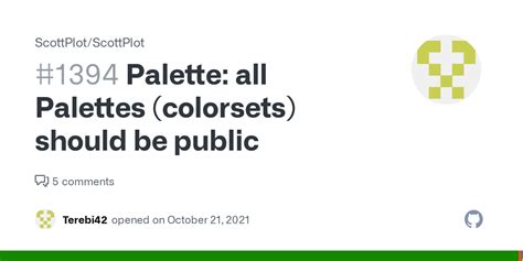 Palette All Palettes Colorsets Should Be Public · Issue 1394 · Scottplotscottplot · Github