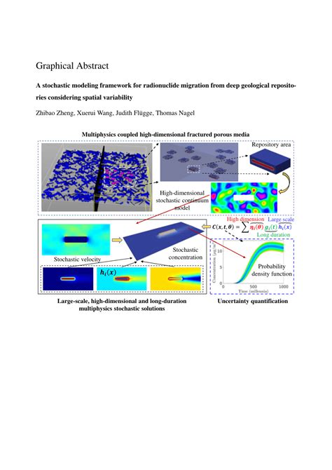 Pdf A Stochastic Modeling Framework For Radionuclide Migration From Deep Geological