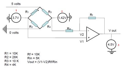 Jun Ming Liu Ws3a Oscilloscope Patterns To Capture