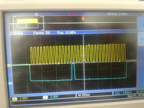 DAC Output Gain Is Doubled But Waveform Is Fine Spi Data Write Data Converters Forum