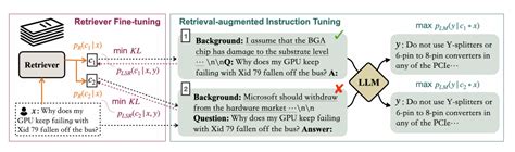 How To Build Llm Agents In Typescript With Llamaindexts By Emanuel