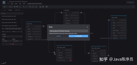 开源免费！一个在线的数据库实体关系绘图工具！ 知乎