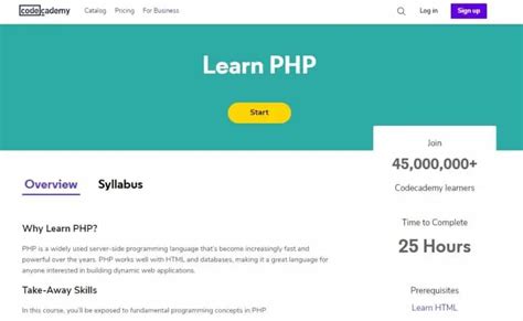 17 Best FREE Online PHP Courses Certificates 2025