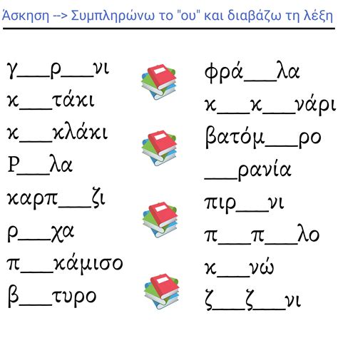 ΚΑΡΤΕΛΕΣ ΜΕ ΤΑ ΔΙΨΗΦΑ ΦΩΝΗΕΝΤΑ ΚΑΙ ΣΥΜΦΩΝΑ ΚΑΙ ΤΟΥΣ ΣΥΝΔΥΑΣΜΟΥΣ ΑΥ ΚΑΙ ΕΥ Teamaria