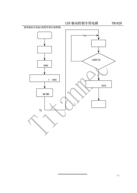 Original Led Driver Ic Tm1620 1620 New Shenzhen Pdf Original Led Driver Ic Tm1620 1620 New Shenzhen Pdf