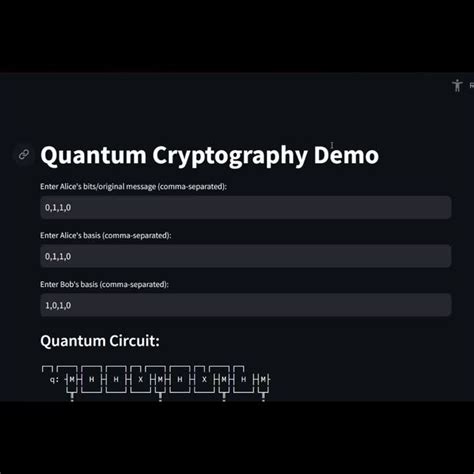 My Quantum Cryptography Project Using Qiskit And Python Dhairya Patel Posted On The Topic