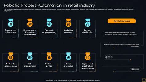 Robotic In Retail Industry Streamlining Operations With Artificial Intelligence Ppt Template
