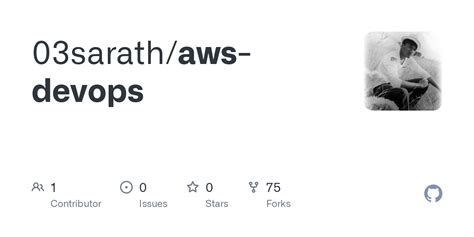 Github 03sarathaws Devops