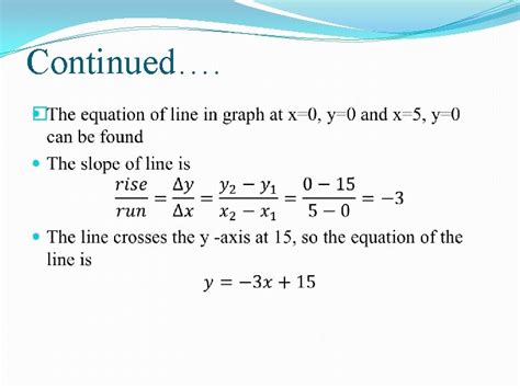 Lecture Recap Summary Of Chapter Interpolation