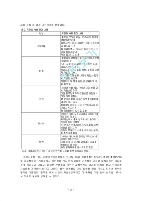기축통화논쟁 경제학과 1학년 무역학원론 D형 달러 이외의 국제통화로서 위경제학과방송통신