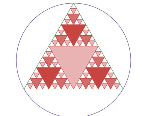 Inverse Sierpinski Triangle Rdesmos
