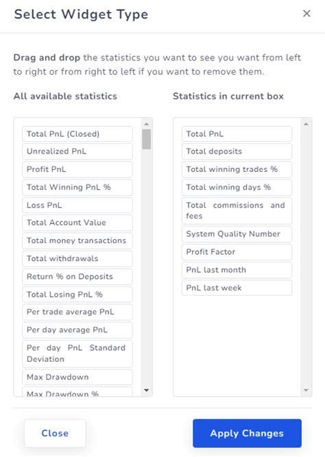New Custom Dashboard Widgets Calendar And Statistics List Tradesviz Blog