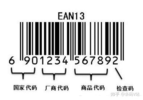 带你看懂条形码，做一个条码达人 知乎