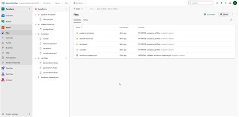 Mubashir Saleem On Linkedin Devops Cloudengineering Terraform
