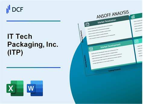 It Tech Packaging Inc Itp Ansoff Matrix Analysis