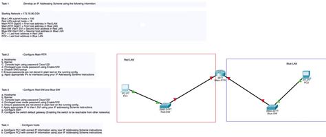 [solved] task 1 develop an ip addressing scheme us solutioninn