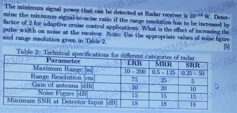 Solved The Minimum Signal Power That Can Be Detected At