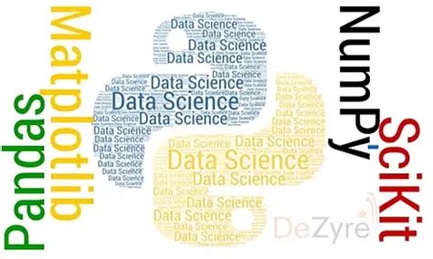 Top 15 Python Libraries for Data Science and Machine Learning