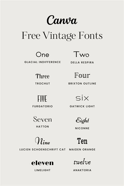 The Best Free Vintage Fonts On Canva Vintage Fonts Lettering Fonts Magazine Fonts