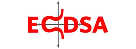 measuring ecdsa in dnssec an update apnic blog
