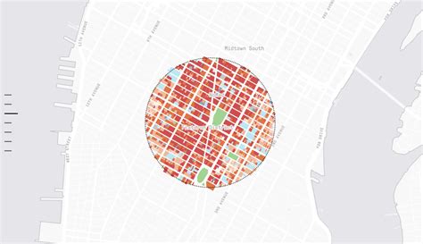 Visual Presentations Of Data About Jobs Simpsons Nyc And Journals