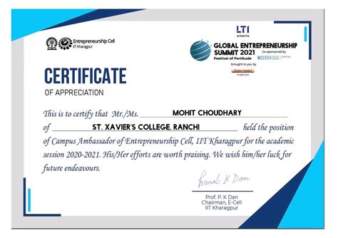 mohit choudhary on linkedin success opportunity leadership