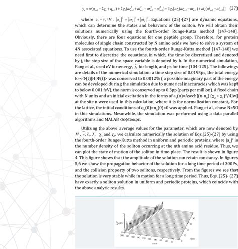 Soliton Solution Of Eqs 25 27 In Uniform Chains Download