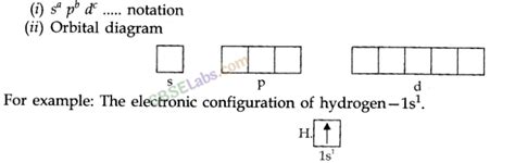 Class 11 Chemistry Chapter 2 Structure Of Atom Notes