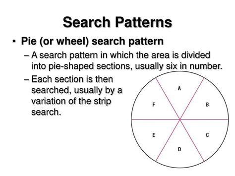 Ppt Search Patterns Powerpoint Presentation Free Download Id 473942