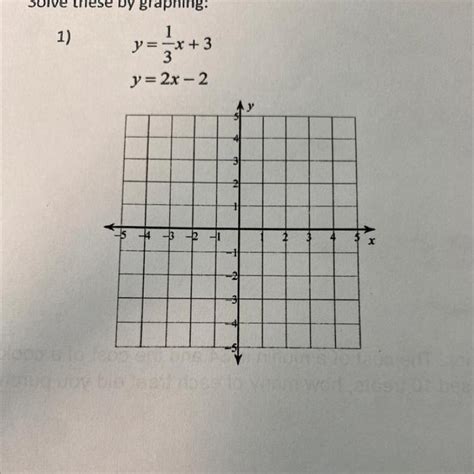 FREE Solve By Graphing The Equation Brainly