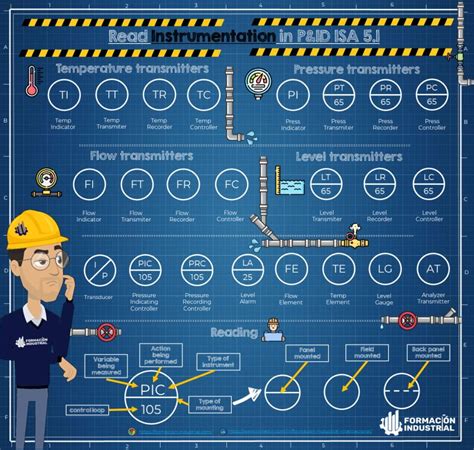 Formación Industrial Expert Knowledge International On Linkedin