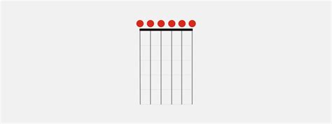 Drop C Tuning On Guitar How To Tune To Drop C Fender