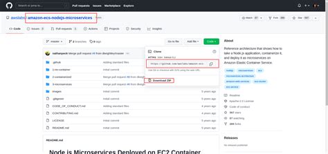 GitHub Senaith Project Monolith Application Break A Monolith Application Into Microservices