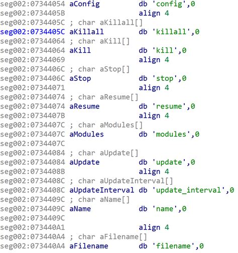 Bring Your Own Lolbin Multi Stage Fileless Nodersok Campaign Delivers Rare Nodejs Based