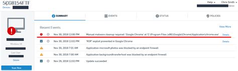 Manual Malware Cleanup Required Google Chrome At C Program Files X Google Chrome