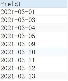 如何用SQL只统计工作日的数据 sql统计数据