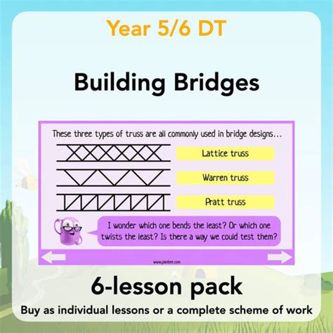 Dt Structures Ks1 And Ks2 Design And Technology By Planbee