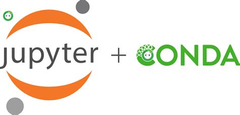 Primal Data Advent Calendar 2 How To Fix Conda Environment Not