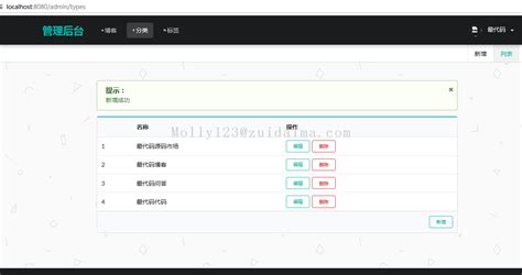 基于springbootsemantic Uimysqlthymeleaf开发小而美的个人博客网站 代码 最代码