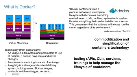 Docker And Ibm Integration Bus Ppt