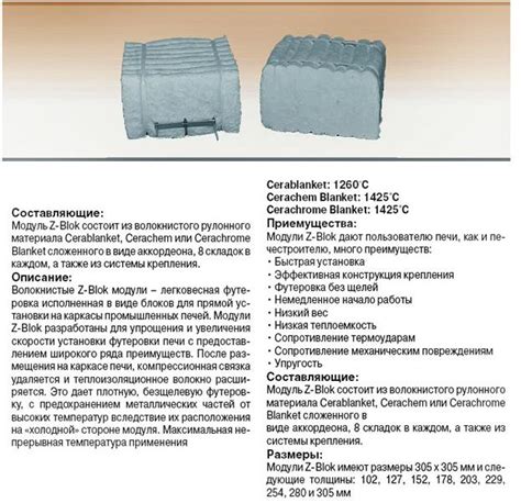 Огнеупорные материалы от официального дилера в Перми