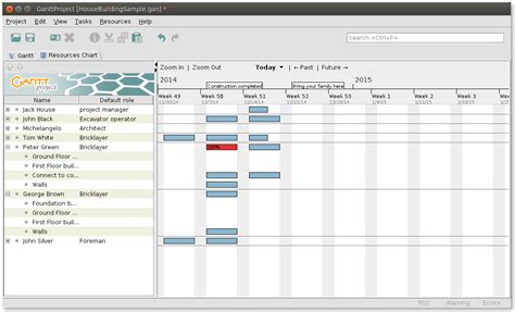 ganttproject project scheduling and resource management software fast