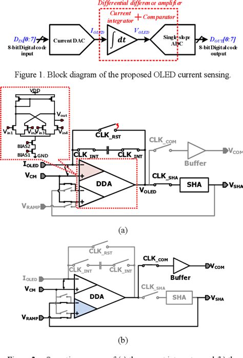 Figure 4 From Nano Ampere Current Sensing Technique For OLED Mobile Displays Semantic Scholar