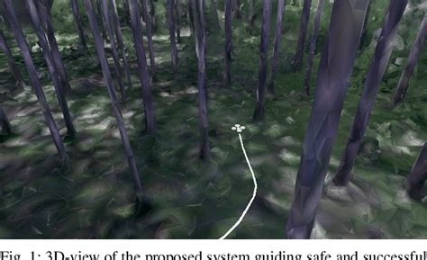 Towards Multi Robot Exploration A Decentralized Strategy For Uav