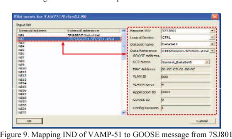 Figure From Using Multi Vendor IEDs For IEC Interoperability And HMI SCADA Applications